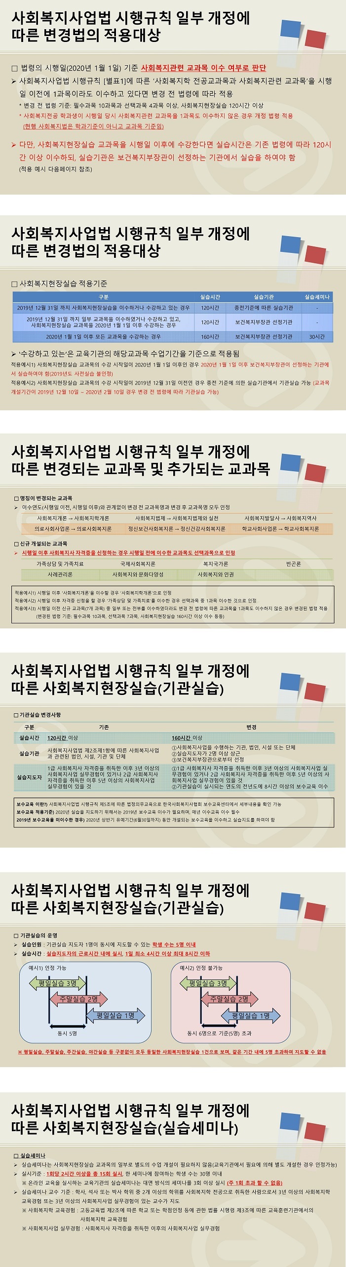 학점은행제 배론원격평생교육원